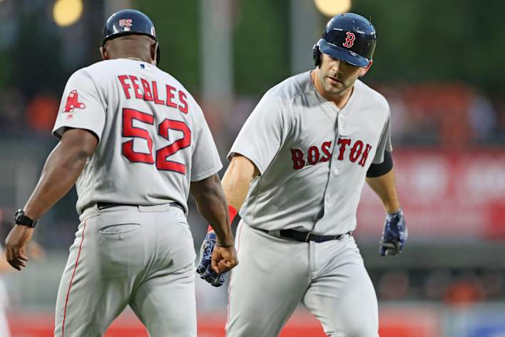 The Top 100 coaches most likely to become MLB managers