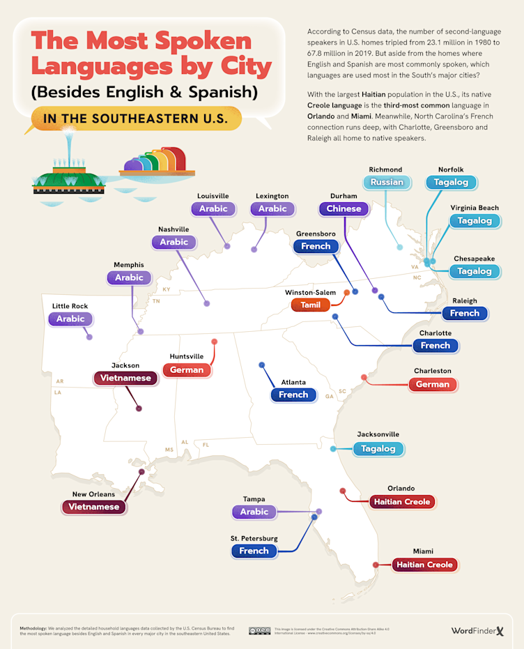 The Most-Spoken Language Besides English and Spanish in Every State ...